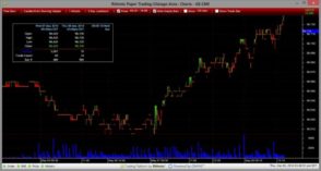 R | Trader™ - Wedbush Futures