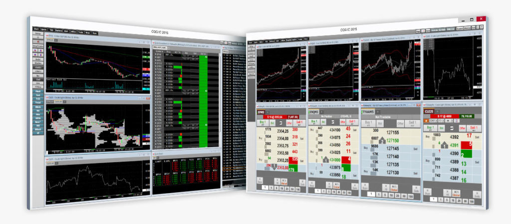 CQG Integrated Client - Wedbush Futures